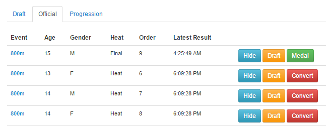 ResultsHQ Guides – Timing Solutions Support Forum