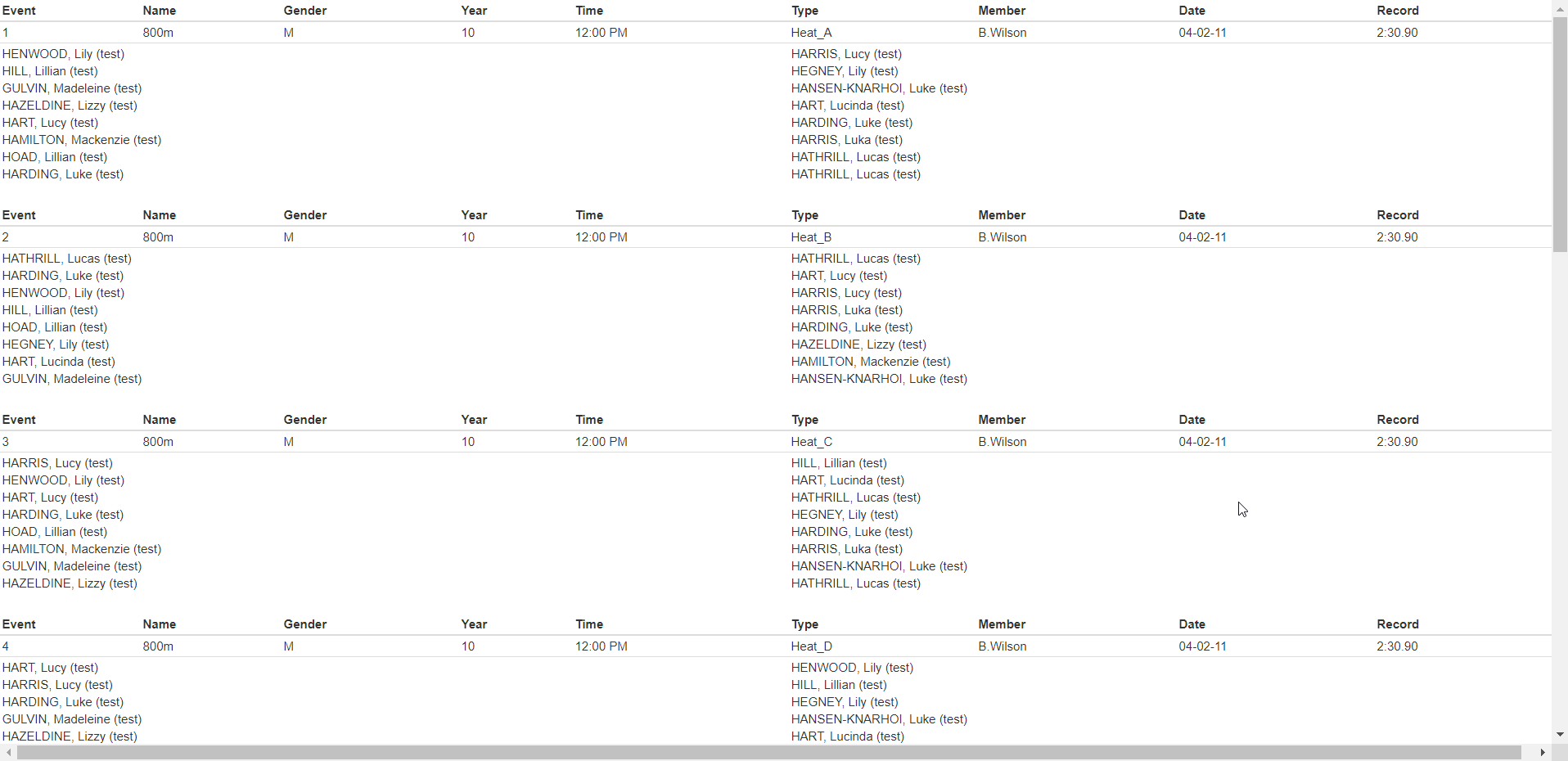 ResultsHQ Guides – Timing Solutions Support Forum