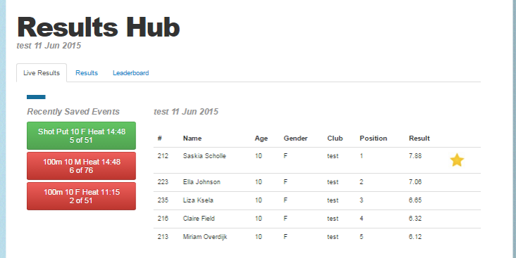 ResultsHQ Guides – Timing Solutions Support Forum
