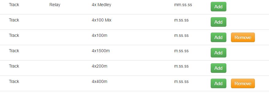 ResultsHQ Guides – Timing Solutions Support Forum