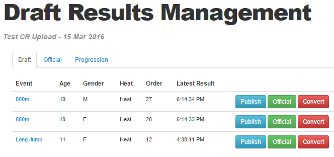 ResultsHQ Guides – Timing Solutions Support Forum