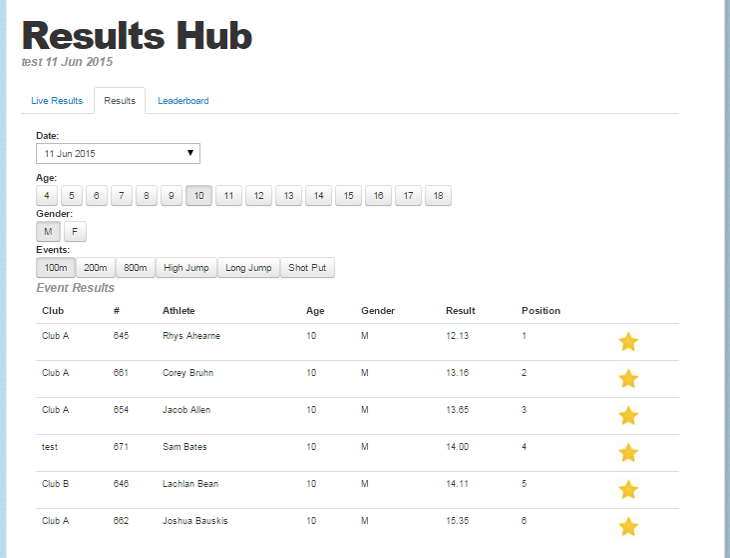 ResultsHQ Guides – Timing Solutions Support Forum