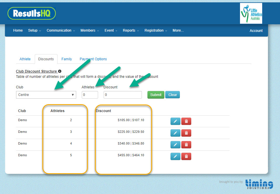 RegistrationHQ Setup Overview – Timing Solutions Support Forum