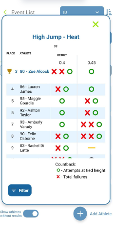 Results Entry - Cheat Sheet – Timing Solutions Support Forum