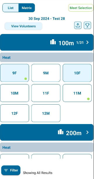 Results Entry - Cheat Sheet – Timing Solutions Support Forum