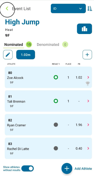 Results Entry - Cheat Sheet – Timing Solutions Support Forum